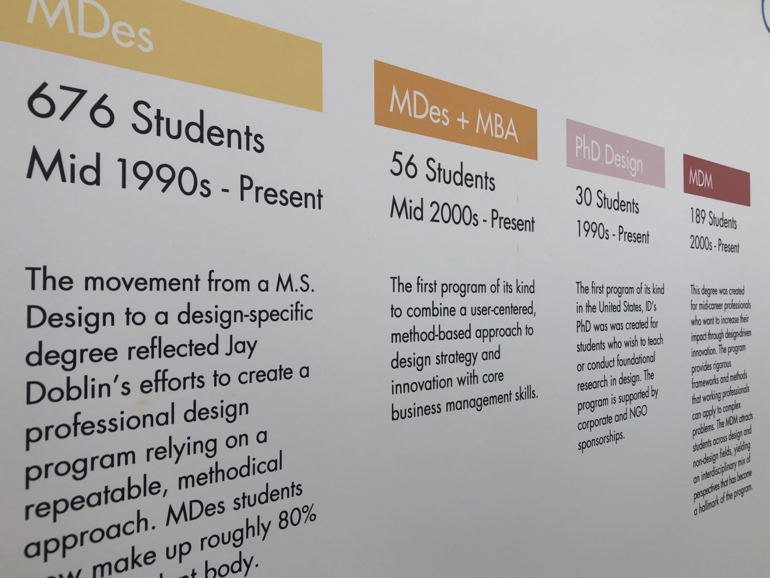 教育機関インタビュー vol.10 | Nik Rokop（Illinois Institute of Technology） | 九州大学 ...